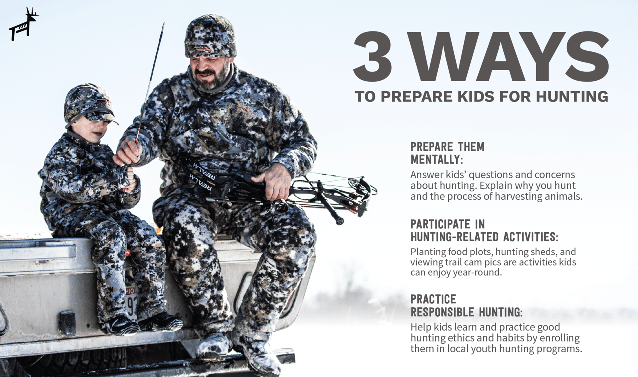 Start Hunting with Kids: When and How to Take a Child Hunting