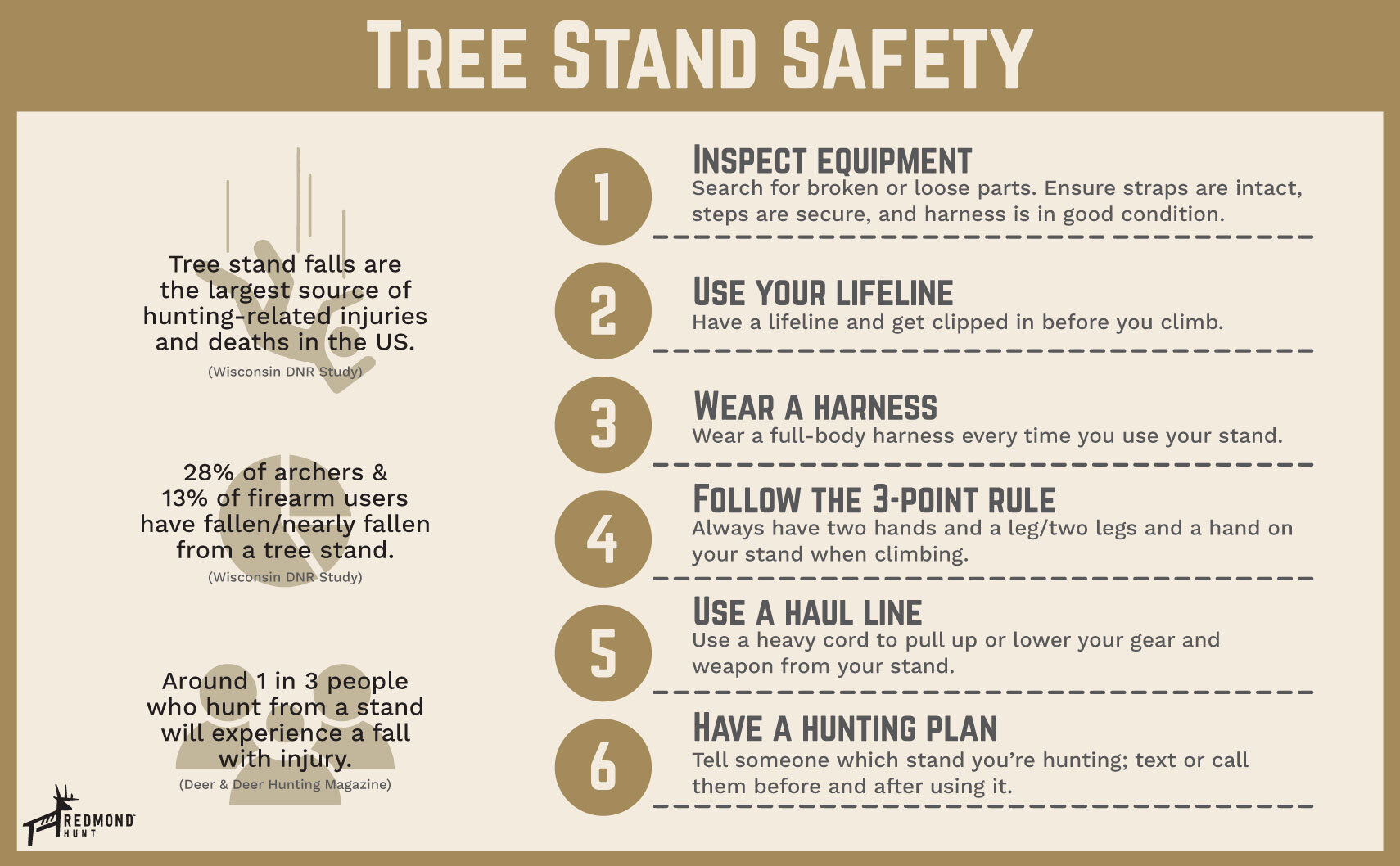 Tree Stand Safety: 6 Tips to Avoid Injury